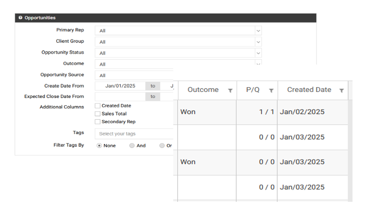 Syncore Winter Release
